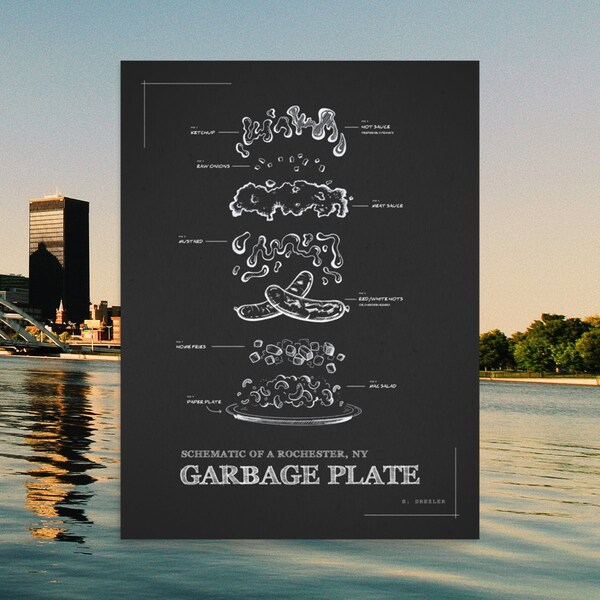 Hot Dog Plate - Etsy