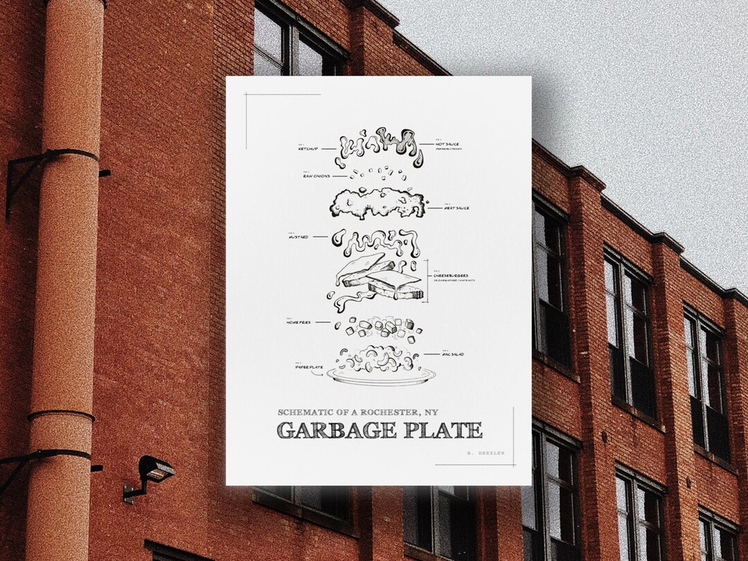 Roc Garbage Plate Poster - Light Mode - Etsy