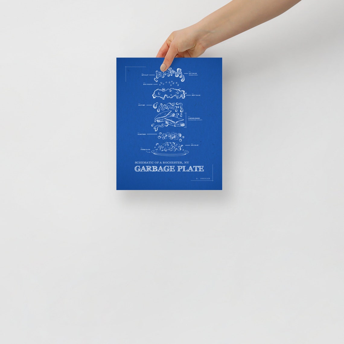 Roc Garbage Plate Poster - Etsy