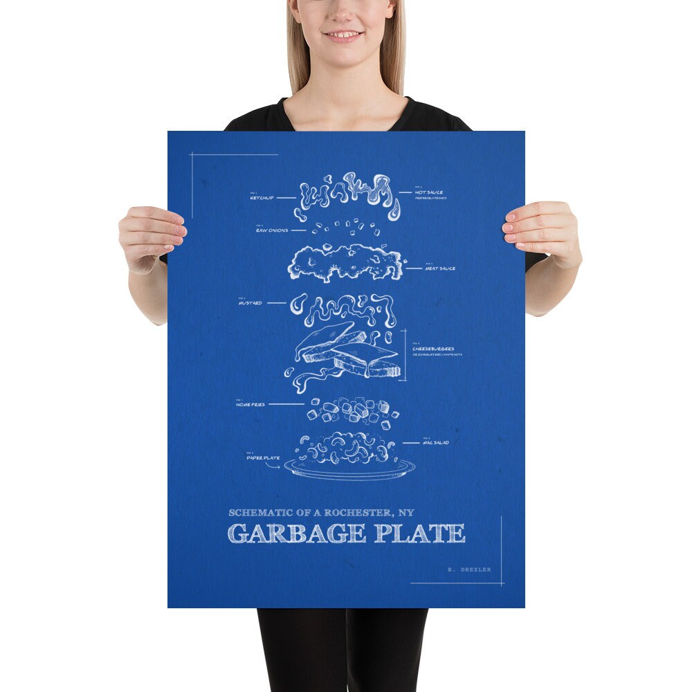 Roc Garbage Plate Poster - Etsy