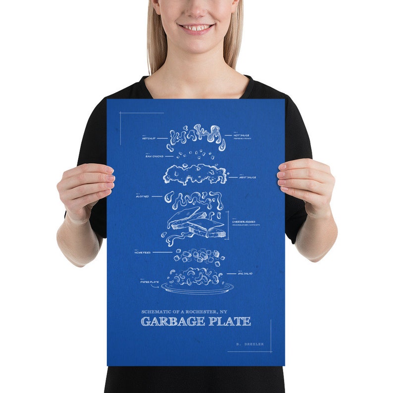 Roc Garbage Plate Poster - Etsy