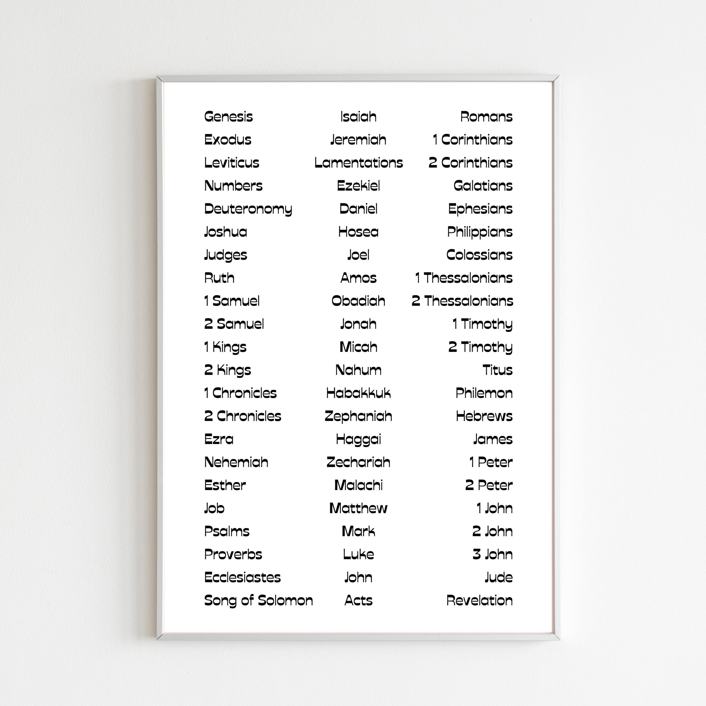 Books of the Bible Printable Poster, Books of the Bible Digital Print ...