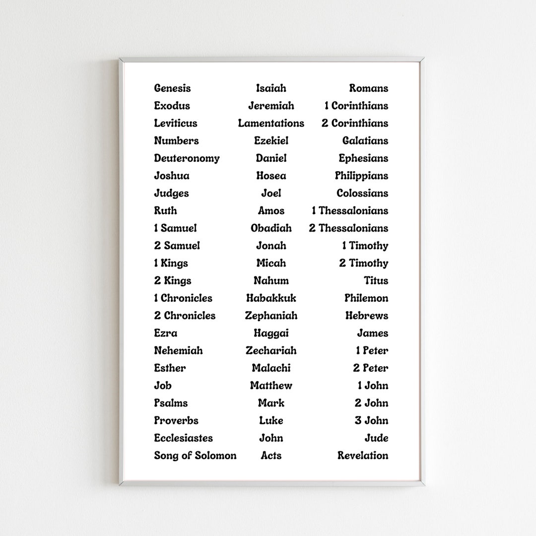 Books of the Bible Printable Poster, Books of the Bible Digital Print ...