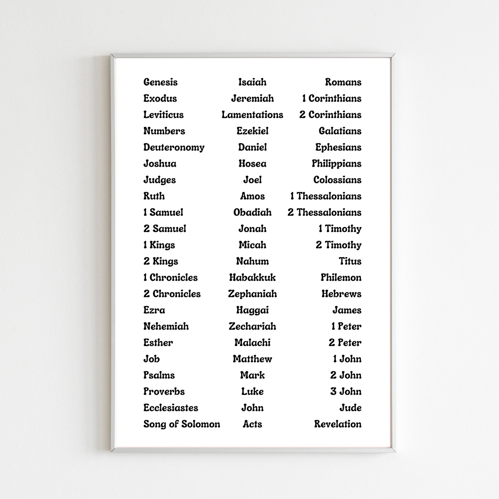 Books of the Bible Printable Poster, Books of the Bible Digital Print ...