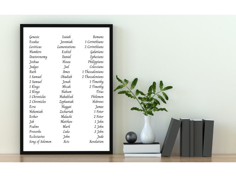 Books of the Bible Printable Poster, 66 Books of the Bible Digital ...