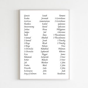 Books of the Bible Printable Poster, 66 Books of the Bible Digital ...