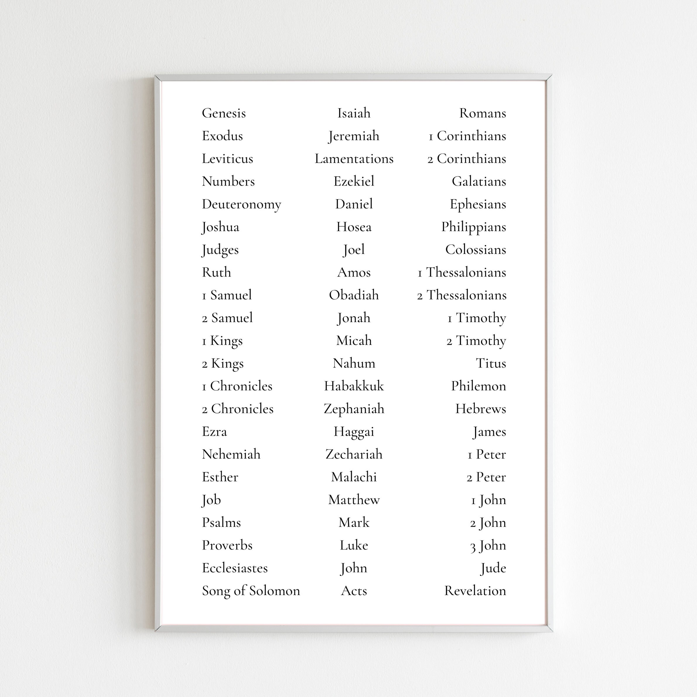 Printable Books of the Bible Poster, Books of the Bible Download Poster ...