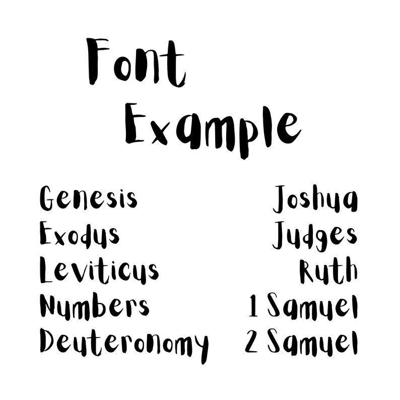 Books of the Bible Printable Home Decor, Books of the Bible Poster ...