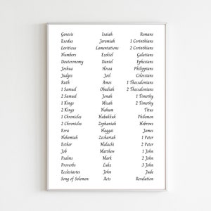 Books of the Bible Printable Poster, 66 Books of the Bible Digital ...