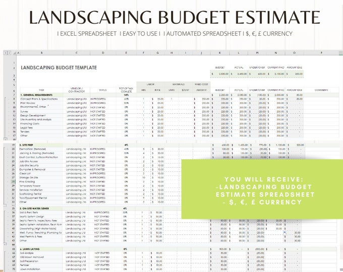 Landscaping Budget Estimate Template, Landscaping Spreadsheet, Excel ...