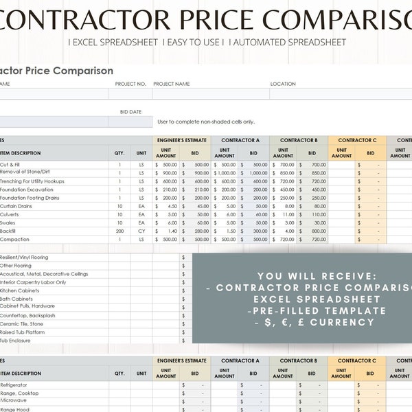 Project Cost Control Template, Construction Budget Excel Template - Etsy UK