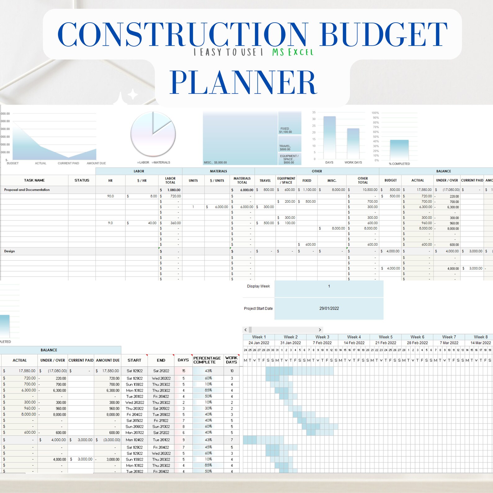 Construction Cost Budget Planner, Project Management Template - Etsy