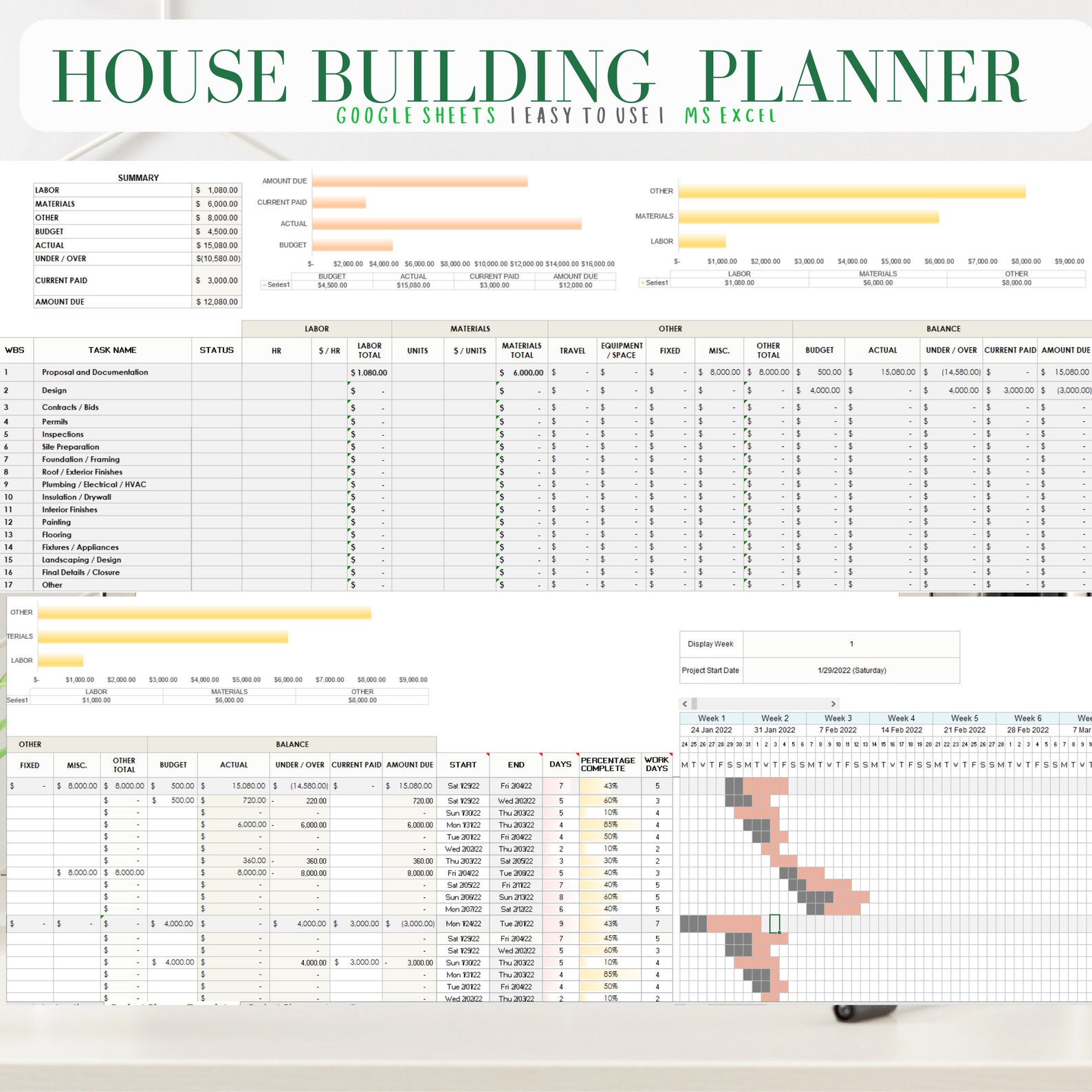 House Building Planner, Construction Budget Template, Construction ...