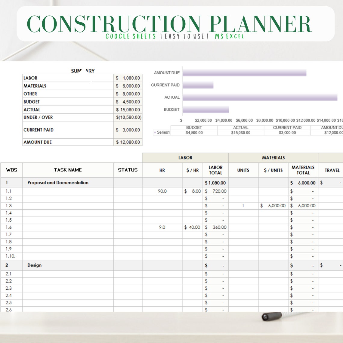 Construction Budget Cost Spreadsheet Construction Project - Etsy