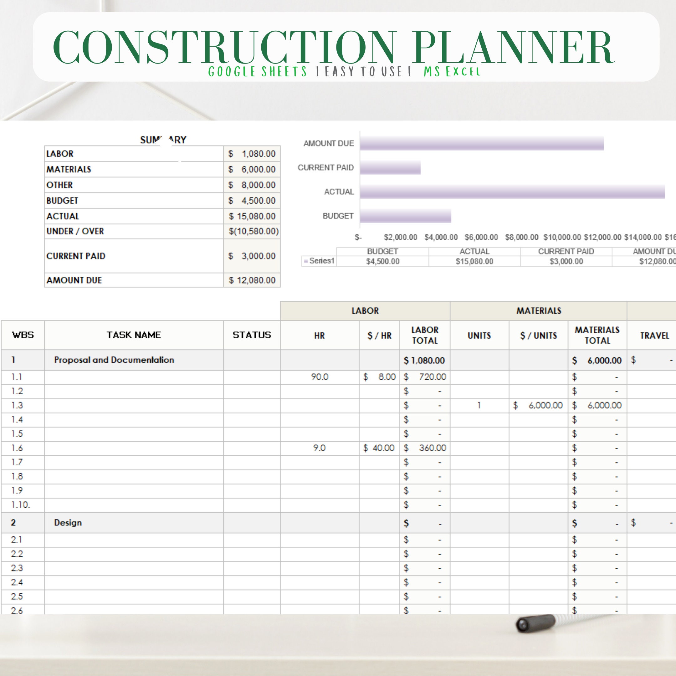Construction Budget Cost Spreadsheet Construction Project - Etsy