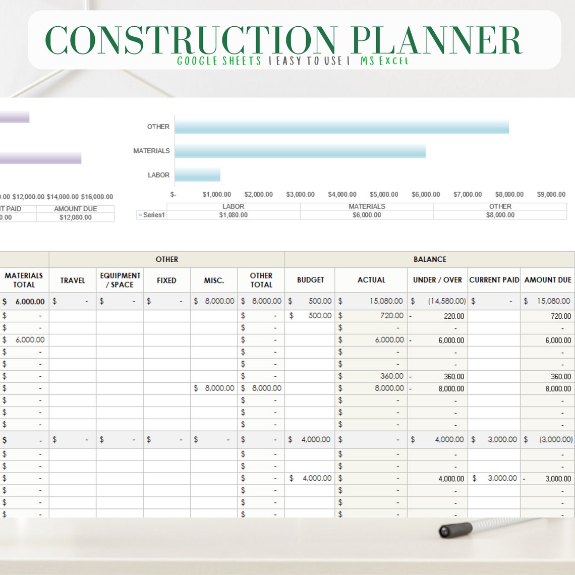 Construction Budget Cost Spreadsheet Construction Project - Etsy