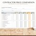 Detailed Contractor Price Comparison Excel Template Construction Vendor ...