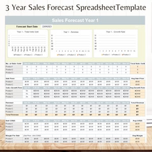 3 Year Sales Forecast Excel Spreadsheet, Small Business Product ...