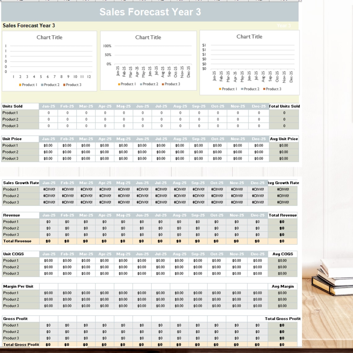 3 Year Sales Forecast Excel Spreadsheet, Small Business Product ...