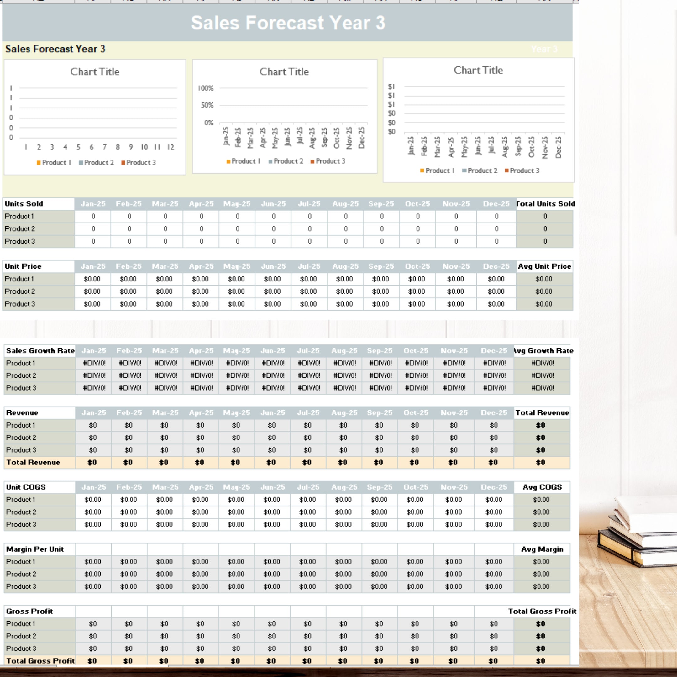 3 Year Sales Forecast Excel Spreadsheet, Small Business Product ...
