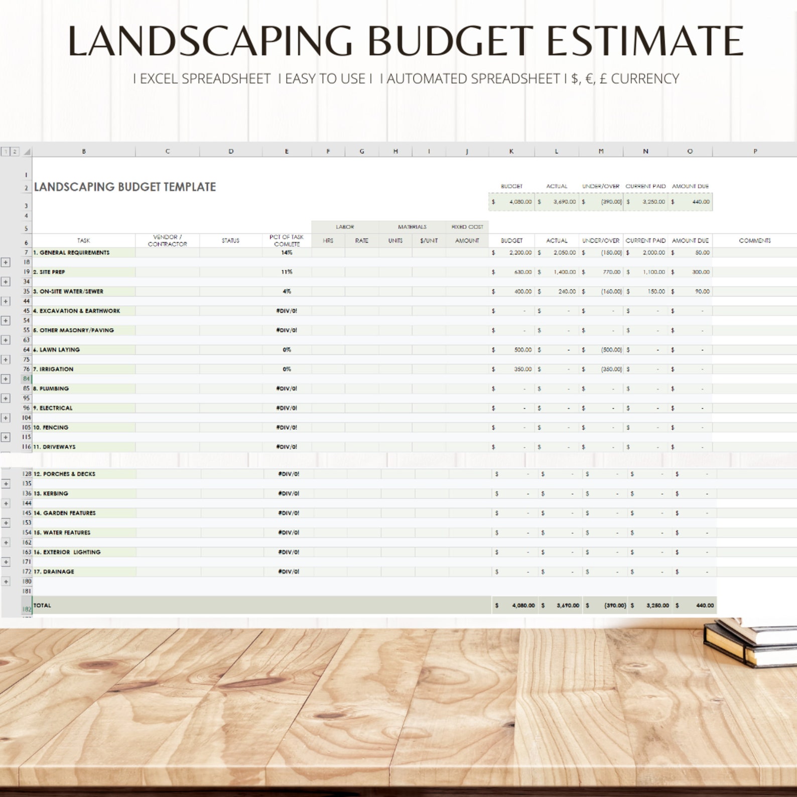 Landscaping Budget Estimate Template, Landscaping Spreadsheet, Excel ...