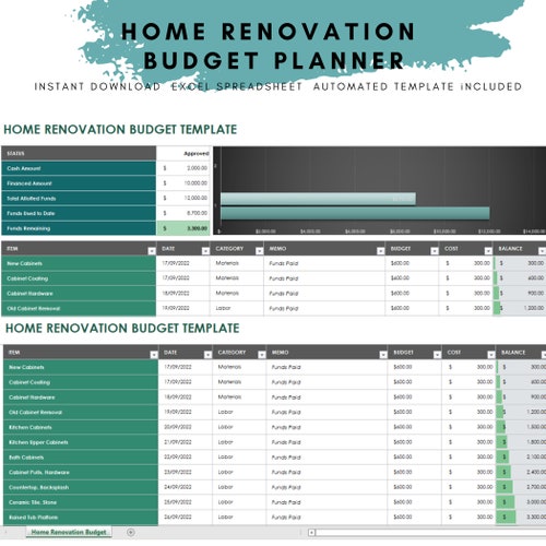Home Renovation Remodel Budget Excel Template Renovation - Etsy