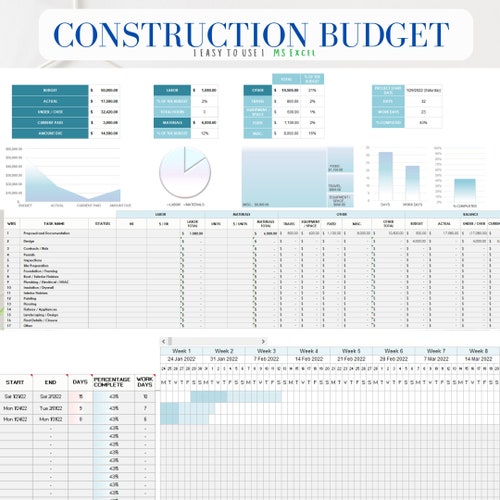 Project Cost Control Template Construction Budget Excel - Etsy