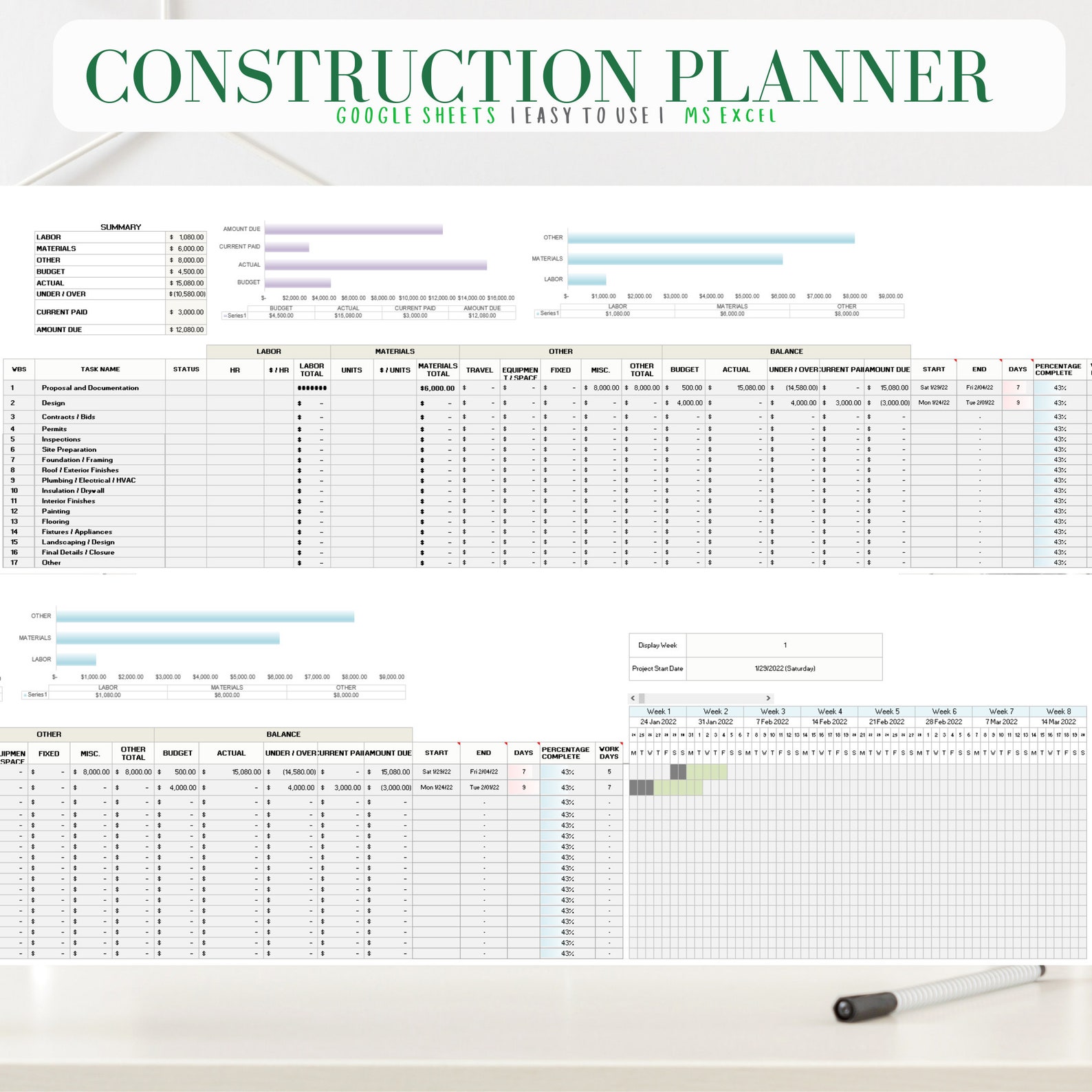 Construction Budget Cost Spreadsheet, Construction Project Planner ...