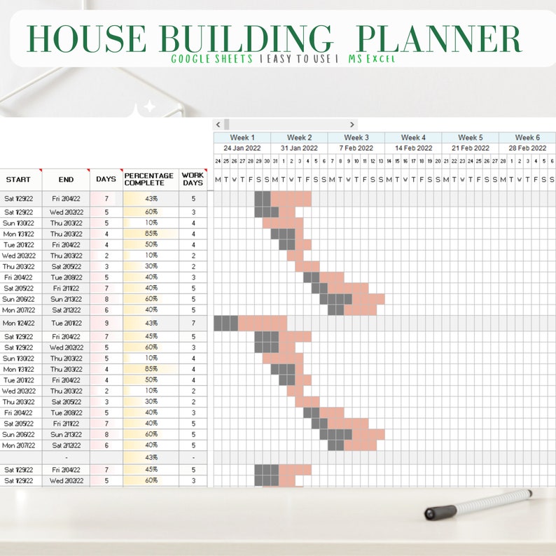 House Building Planner Construction Budget Template - Etsy