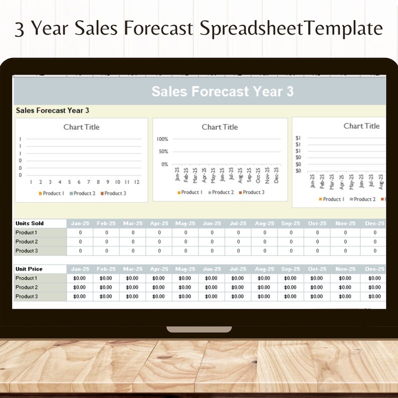 3 Year Sales Forecast Excel Spreadsheet, Small Business Product ...