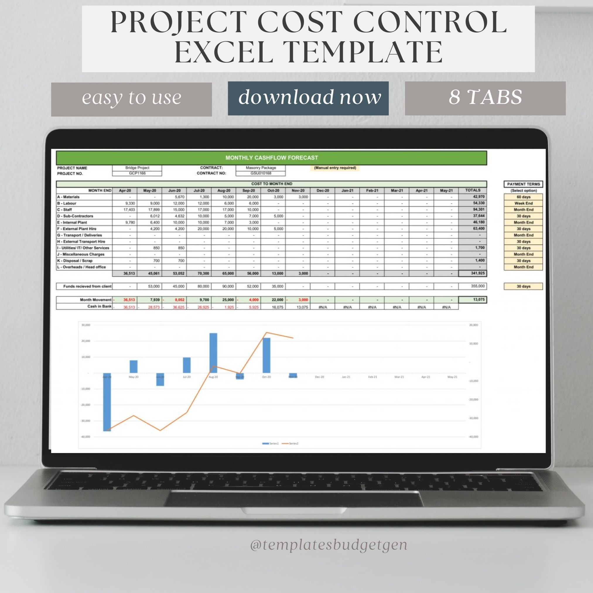 Project Cost Control Template, Construction Budget Excel Template - Etsy