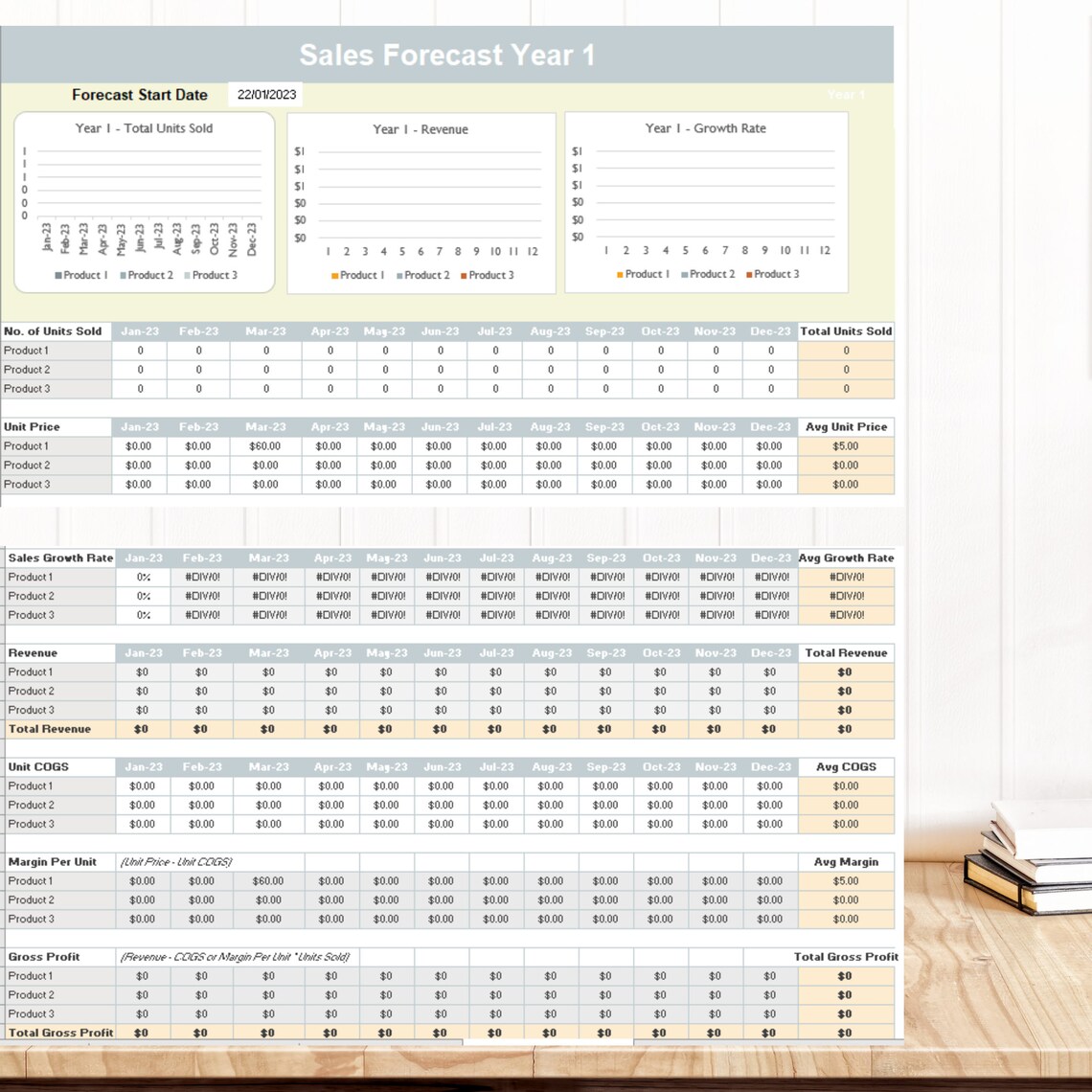 3 Year Sales Forecast Excel Spreadsheet, Small Business Product ...