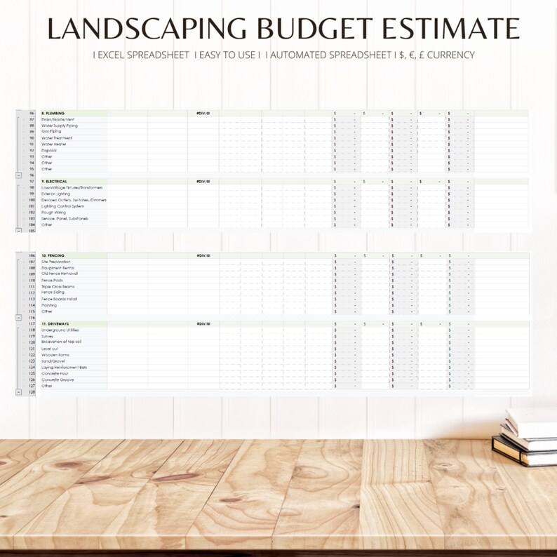 Landscaping Budget Estimate Template, Landscaping Spreadsheet, Excel ...