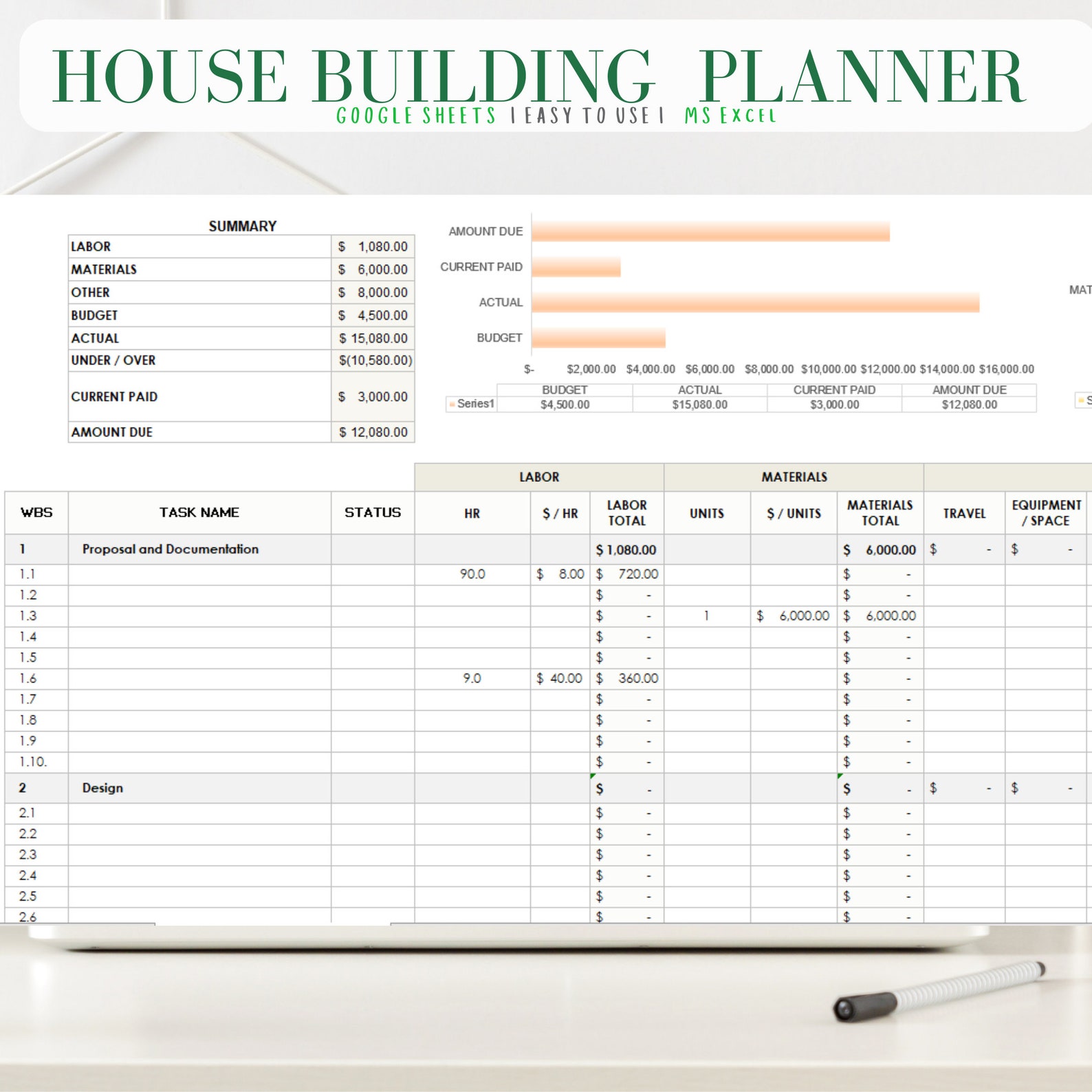 House Building Planner, Construction Budget Template, Construction ...
