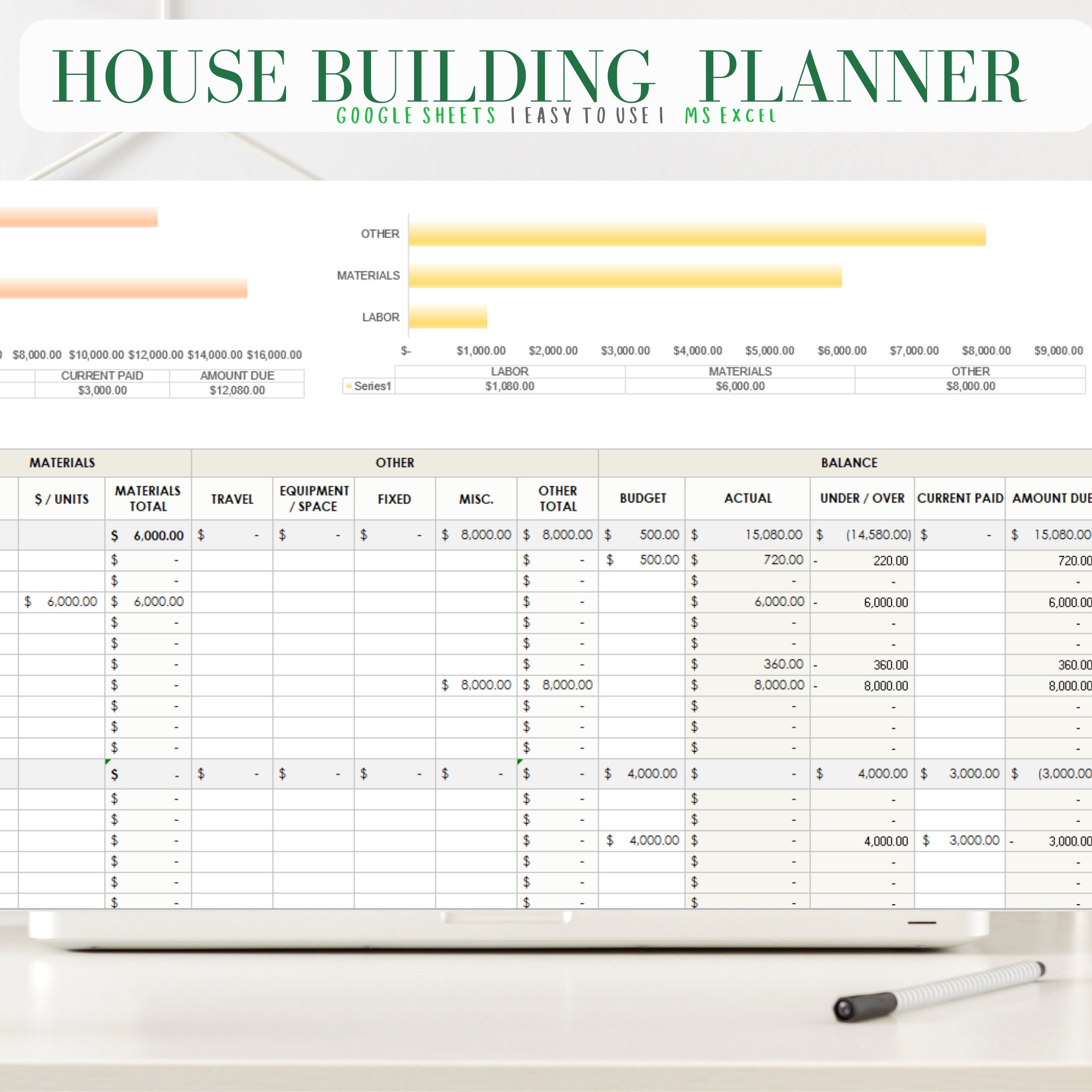 House Building Planner Construction Budget Template - Etsy