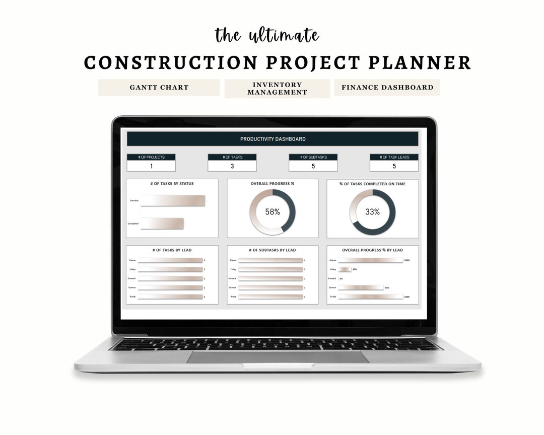 Project Management Dashboard, Construction Cost Tracker, Gantt Chart ...