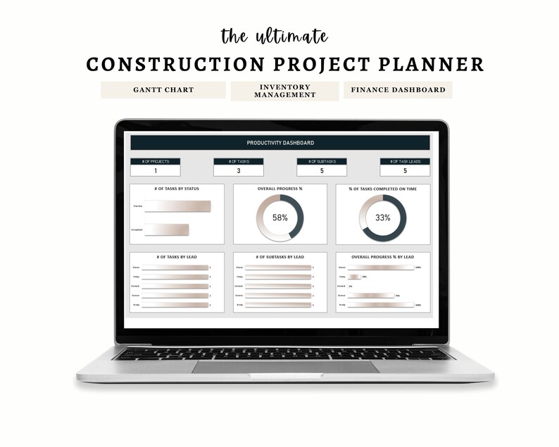 Project Management Dashboard, Construction Cost Tracker, Gantt Chart ...
