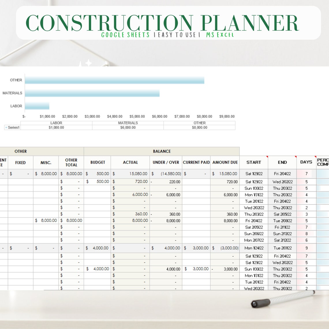 Construction Budget Cost Spreadsheet Construction Project - Etsy