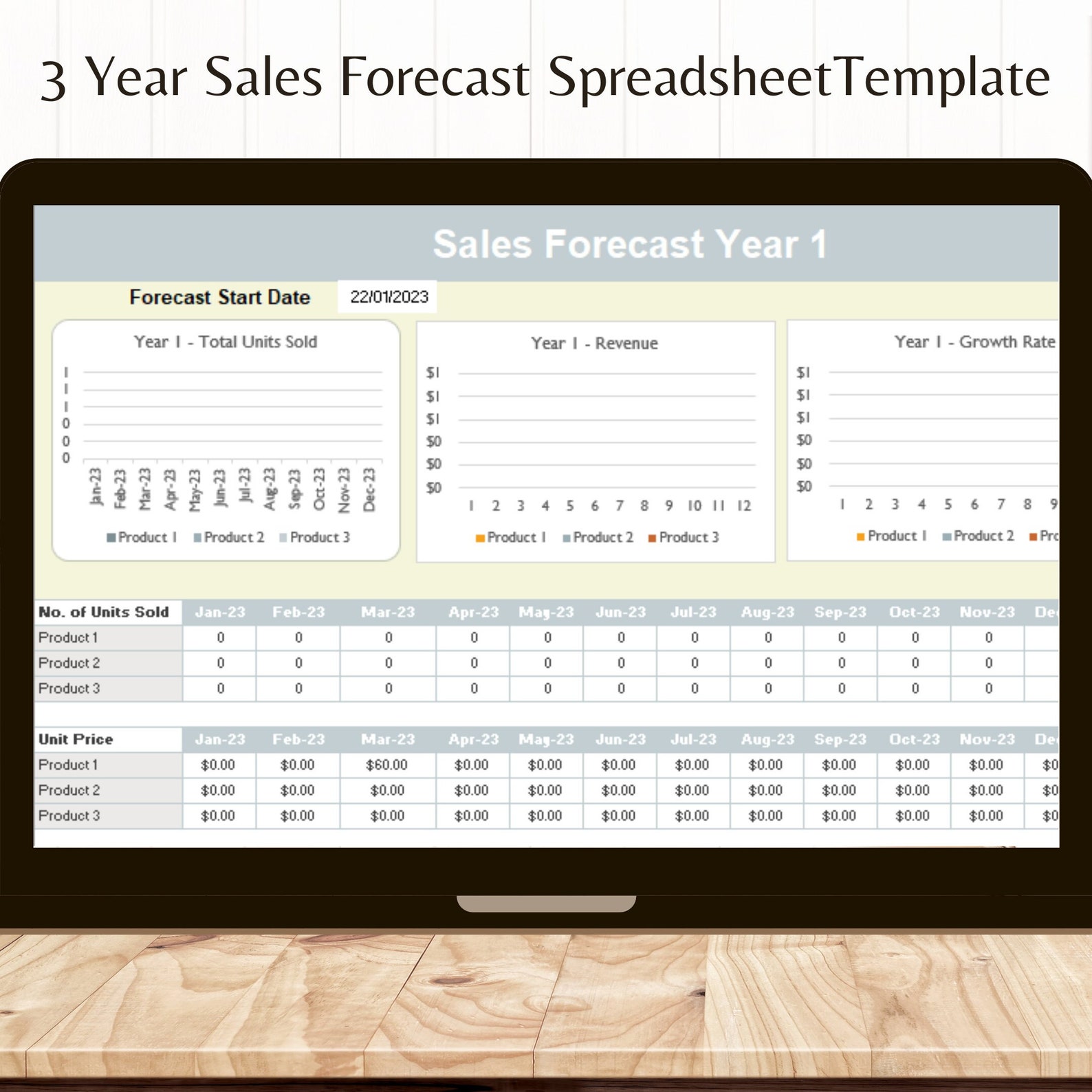3 Year Sales Forecast Excel Spreadsheet, Small Business Product ...