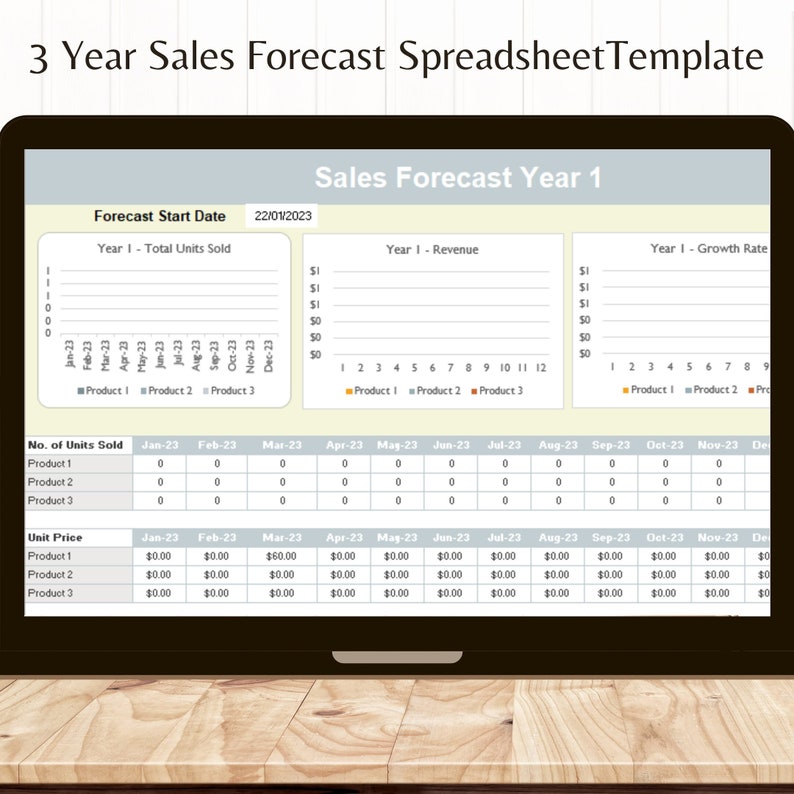 3 Year Sales Forecast Excel Spreadsheet, Small Business Product ...