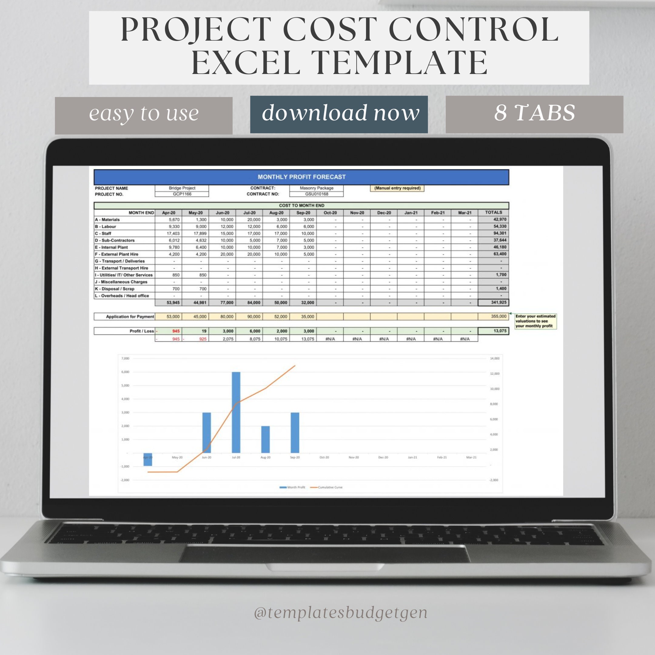 Project Cost Control Template, Construction Budget Excel Template - Etsy
