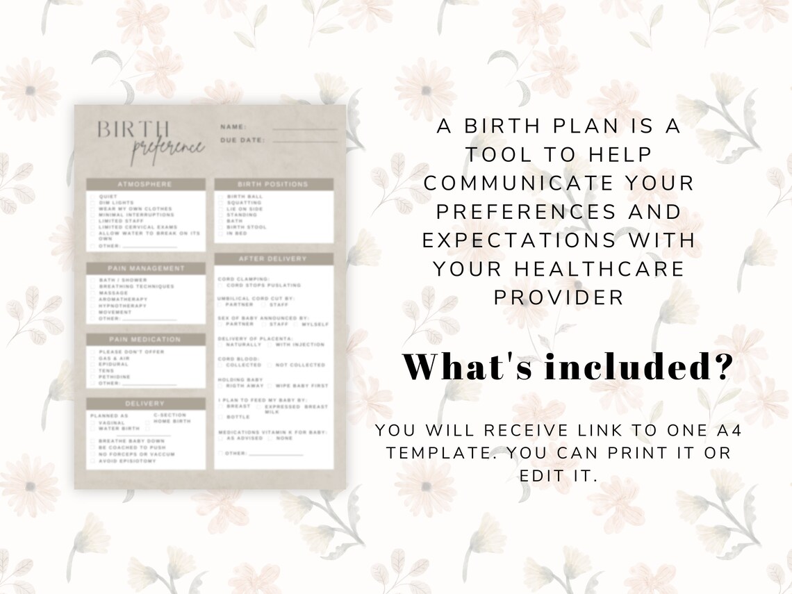 Birth Plan, Birth Preferences, Birth Plan Editable, Birth Plan Template ...