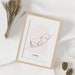 Birth Poster Template, Newborn Illustration in Scale, Birth Gift, Birth ...