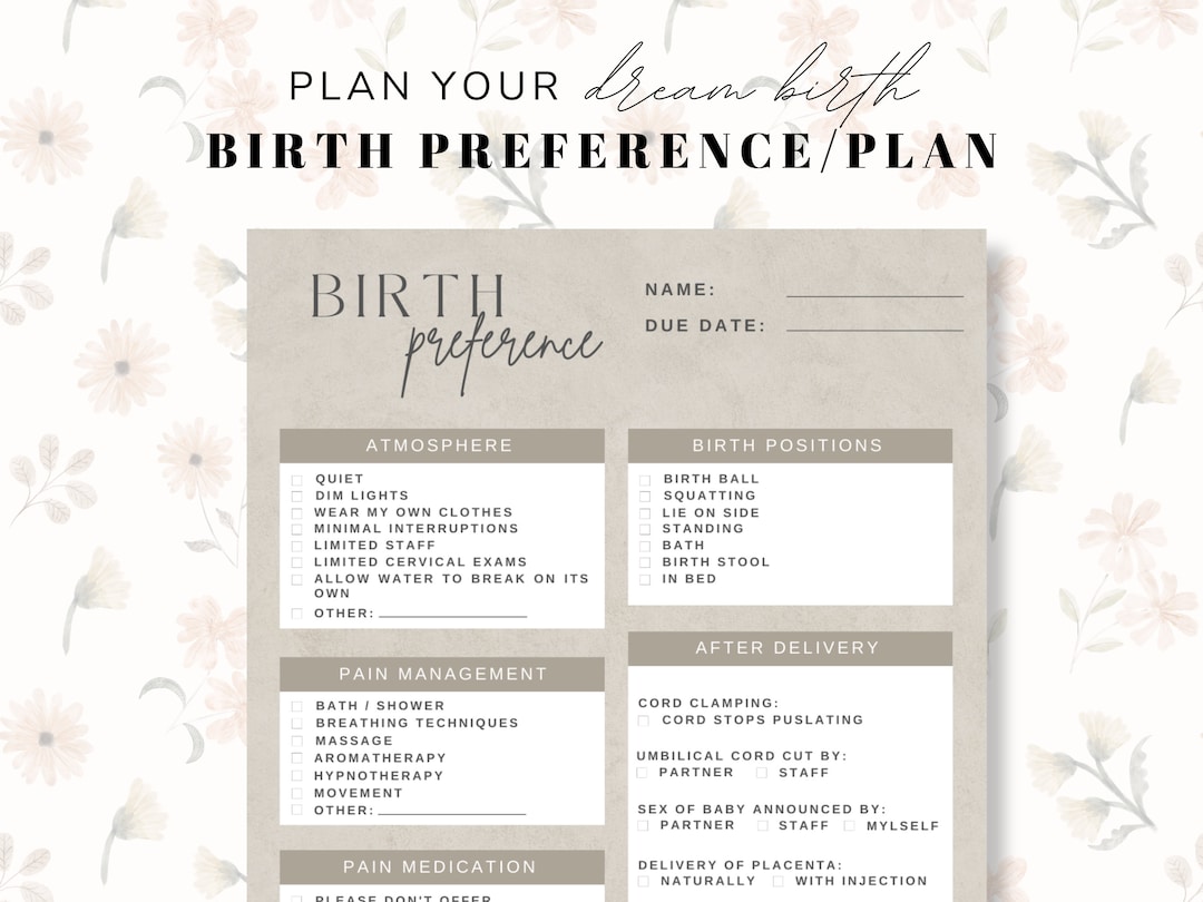 Birth Plan, Birth Preferences, Birth Plan Editable, Birth Plan Template ...