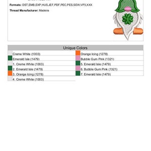 FSL Shamrock Gnome Machine Embroidery Design - 3 Sizes, Freestanding ...