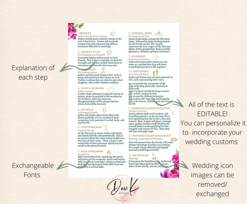 Editable Hindu Wedding Ceremony Program Guide Template, Bougainvillea ...