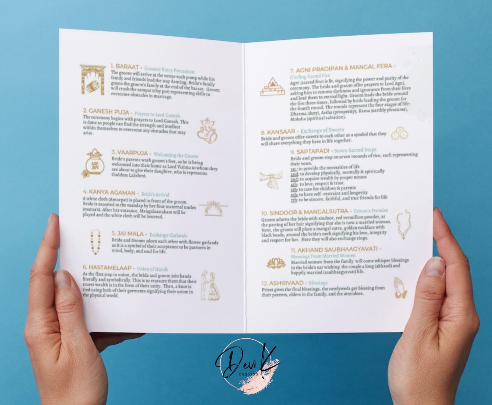 Editable Hindu Wedding Ceremony Program Guide Template, Indian Wedding ...