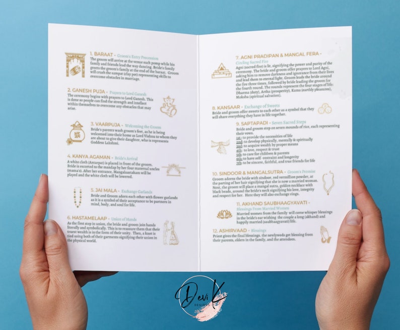 Editable Hindu Wedding Ceremony Program Guide Template, Indian Wedding ...