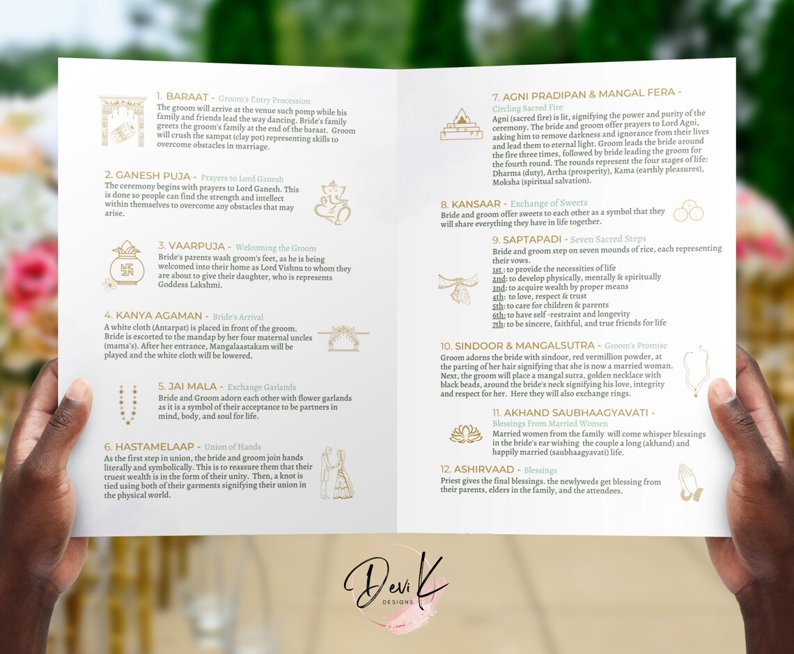 Editable Hindu Wedding Ceremony Program Guide Template, Indian Wedding ...