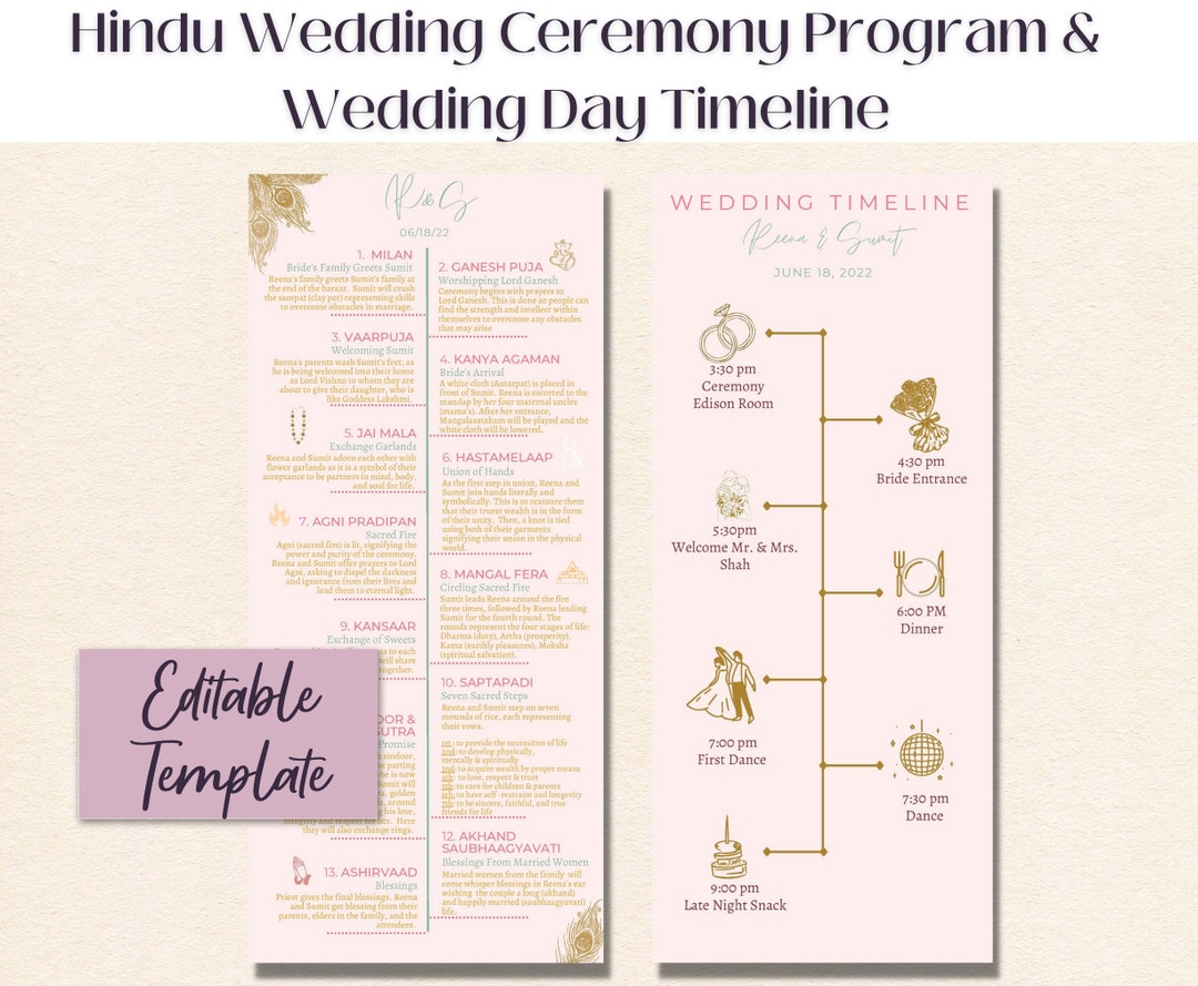 Editable Hindu Wedding Ceremony Program Template and Wedding Timeline ...